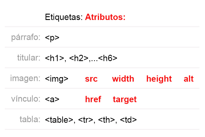 Nombre de la pestaña